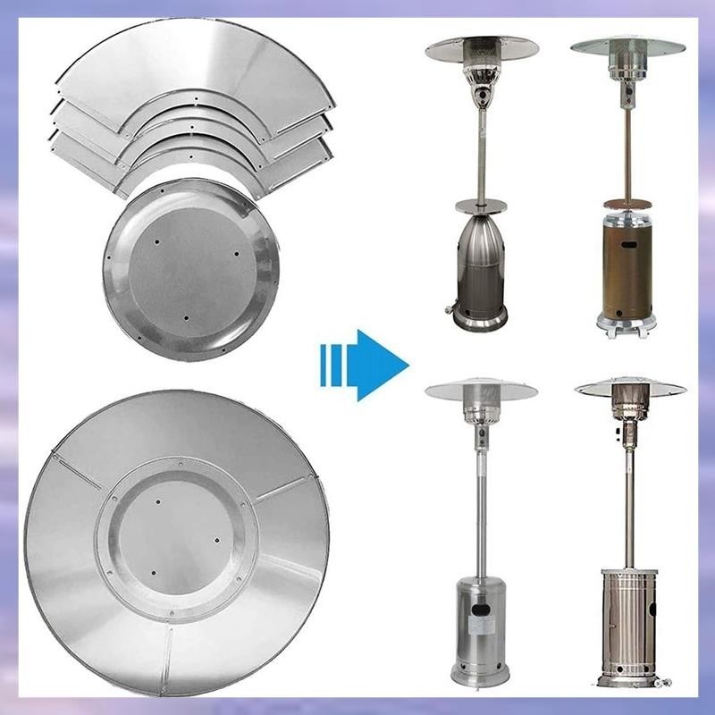 (EUTY)Patio Heater Reflector Shield,โพรเพนกลางแจ้งเครื่องทําความร้อน ...