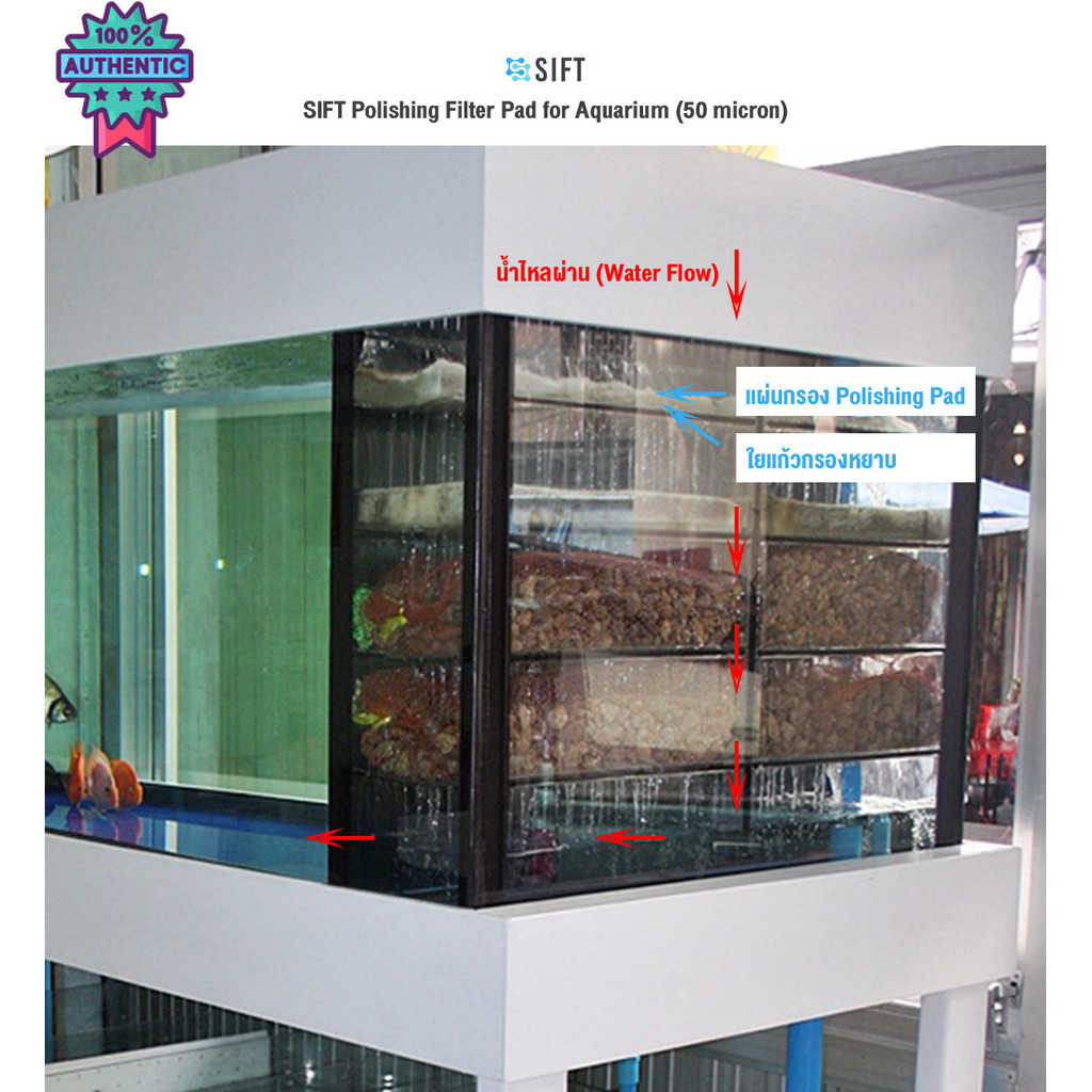 แผ่นกรองน้ำตู้ปลาชนิดละเอียด SIFT Polishing Filter Pad for Aquarium ...