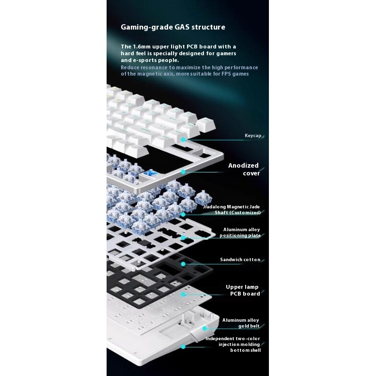 Mchose ZERO75 คีย์บอร์ดแม่เหล็ก 75% RGB Hot Swappable GAS โครงสร้างอลูมิเนียมคีย์บอร์ดแบบมีสาย ...