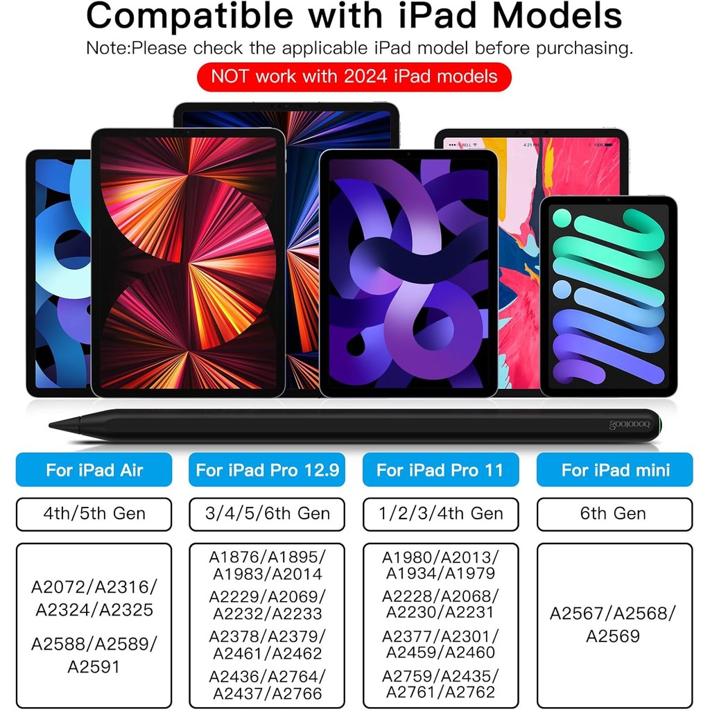 ปากกาสไตลัสชาร์จไร้สายสําหรับ iPad,GOOJODOQ GD13 iPad Pencil 2nd Gen ...