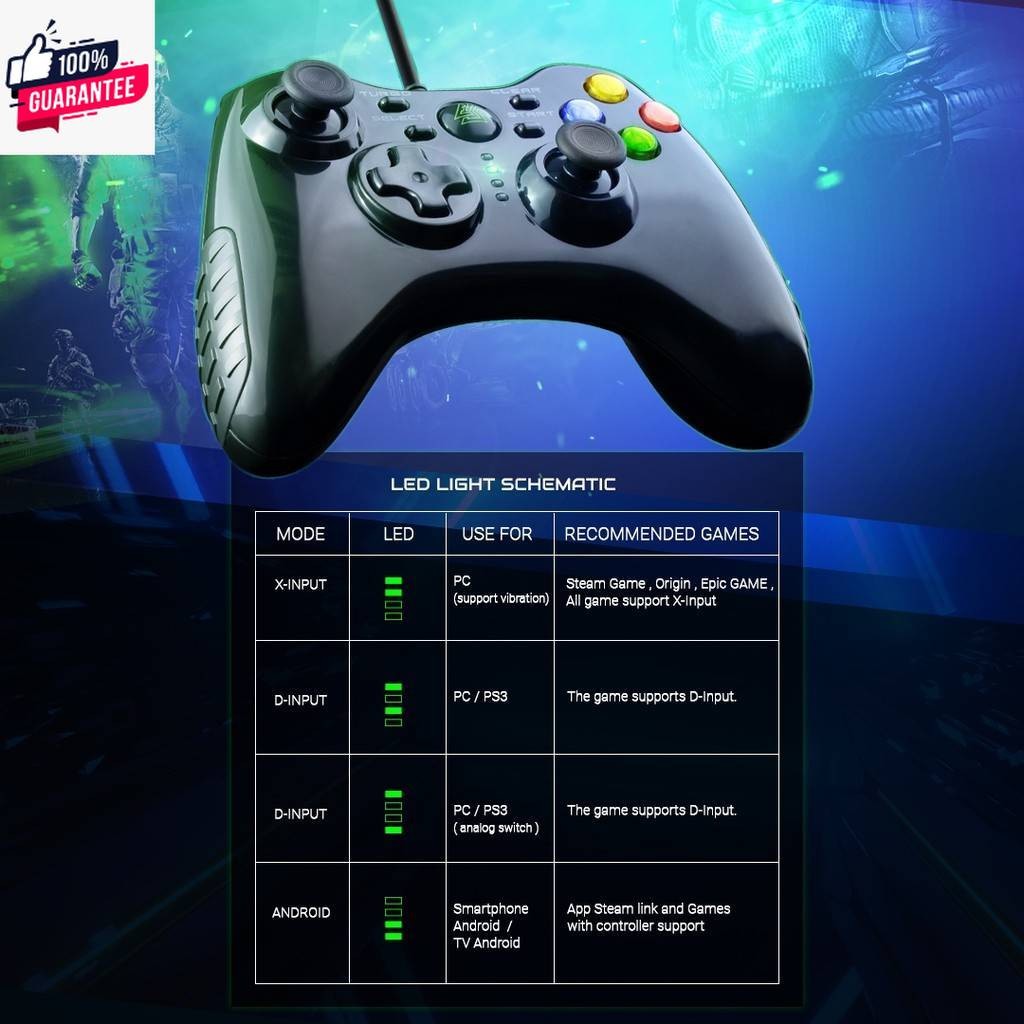 EGA TYPE J1 จอยเกมมิ่ง Gaming Joy Controller มีสาย For PC , TV-Box ...