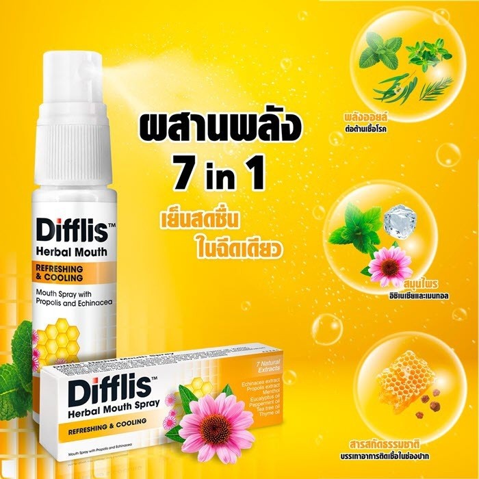[ส่งด่วน,แท้] DIFFLIS HERBAL MOUTH SPRAY (15 ml) ดิฟฟลิส เฮอร์เบิ้ล เ ...