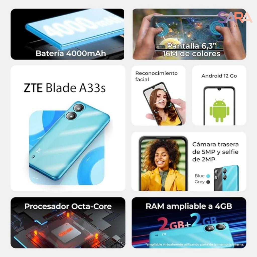 ZTE Blade A33s 4G Ram2+2/32 พร้อมกล้องออโต้โฟกัส เครื่องศูนย์ไทยประกัน1 ...