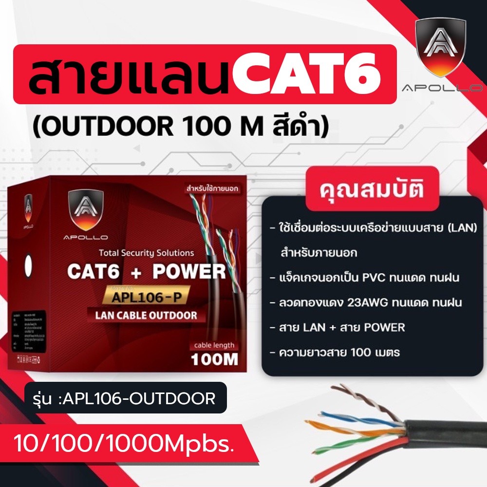 Apollo สายแลน+ไฟ Lan+Power CAT6 UTP Cable Outdoor สำหรับใช้ภายนอก 100m ...