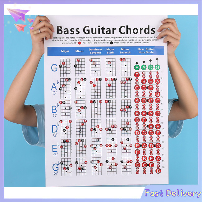 COD Bass Guitar Chord Practice Chart Music Score นักเรียนการเรียนรู้ ...