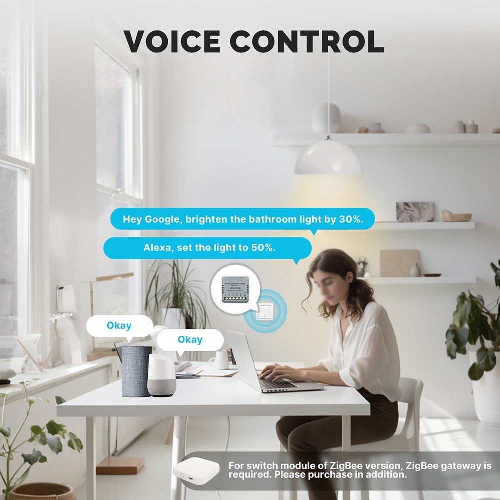 Smart Homestar Ring Series Mini สําหรับ Tuya WiFi/สําหรับสมาร์ทสวิทช์โมดูลสวิตช์ไฟ | Shopee Thailand