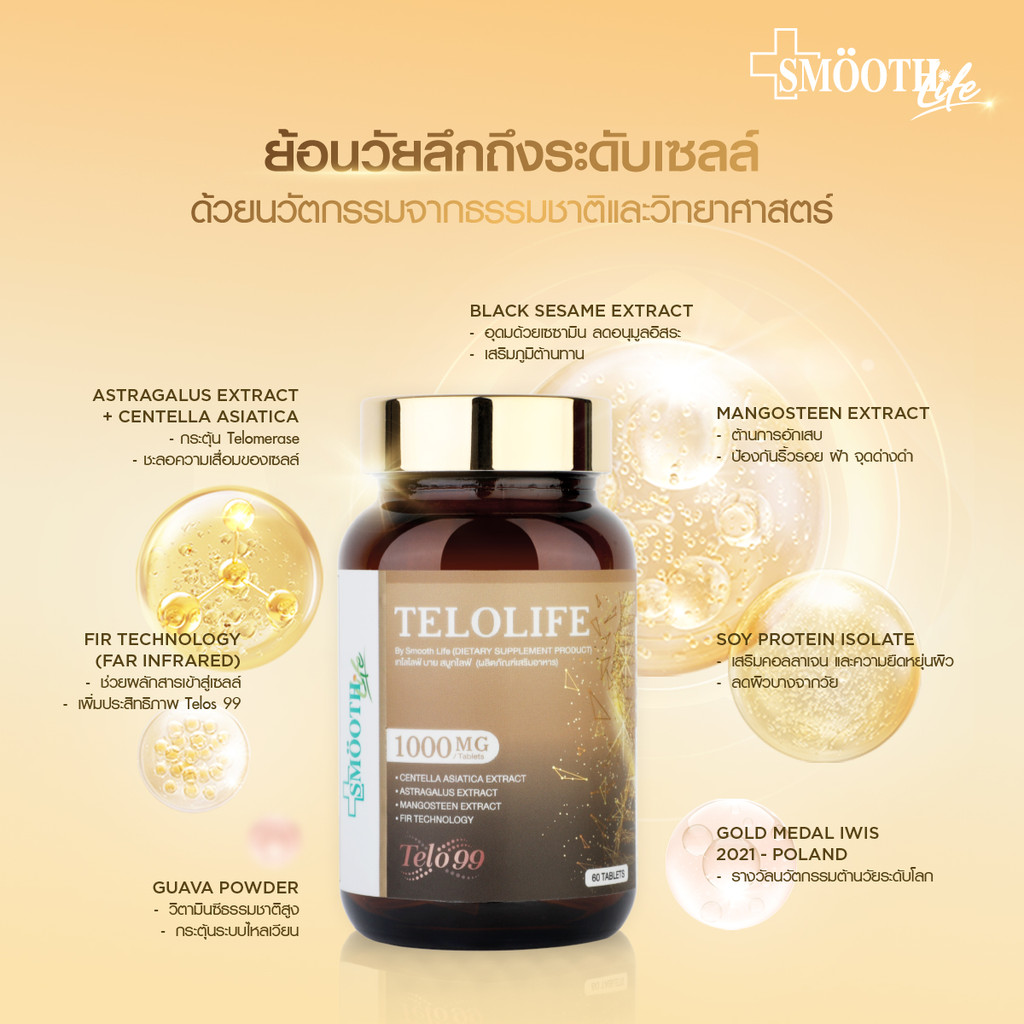 Smooth Life Telolife 60 เม็ด ต่อต้านอนุมูลอิสระ ชะลอความเสื่อมของ ...