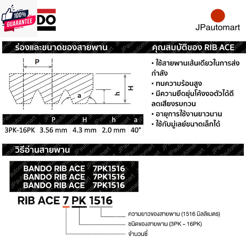 4PK 805 - 4PK 900 สายพาน หน้าเครื่อง BANDO 4PK 810 815 820 825 830 835 ...