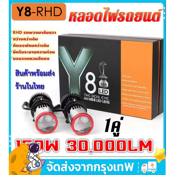 (ของแท้ 100%)รุ่นใหม่2025 1คู่ หลอดไฟหน้าLedมินิโปรเจคเตอร์ รุ่นY13 Y11 Y8 Y7 Y6 Y14 Y19 Y22รุ่น ...