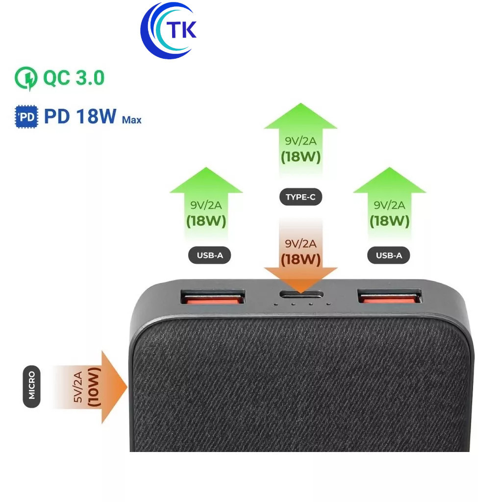 ชาร์จไว Eloop EW40 แบตสำรองชาร์จเร็วไร้สาย 20000mAh Wireless Power Bank ...