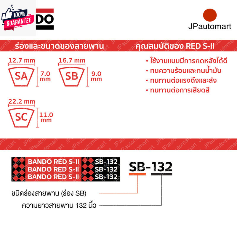 BANDO Red S-II SB 71 - SB 80 สายพานรถเกี่ยวข้าว SB 16.7 มม. SB71 SB72 ...