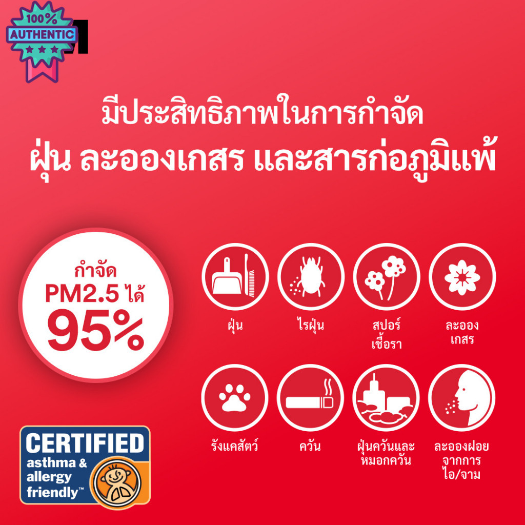 3M™ Allergen AC Filter 9808, White, แผ่นกรองสิ่งแปลกปลอมในอากาศ สำหรัใส่เครื่องปรัอากาศ, ดักจั ...