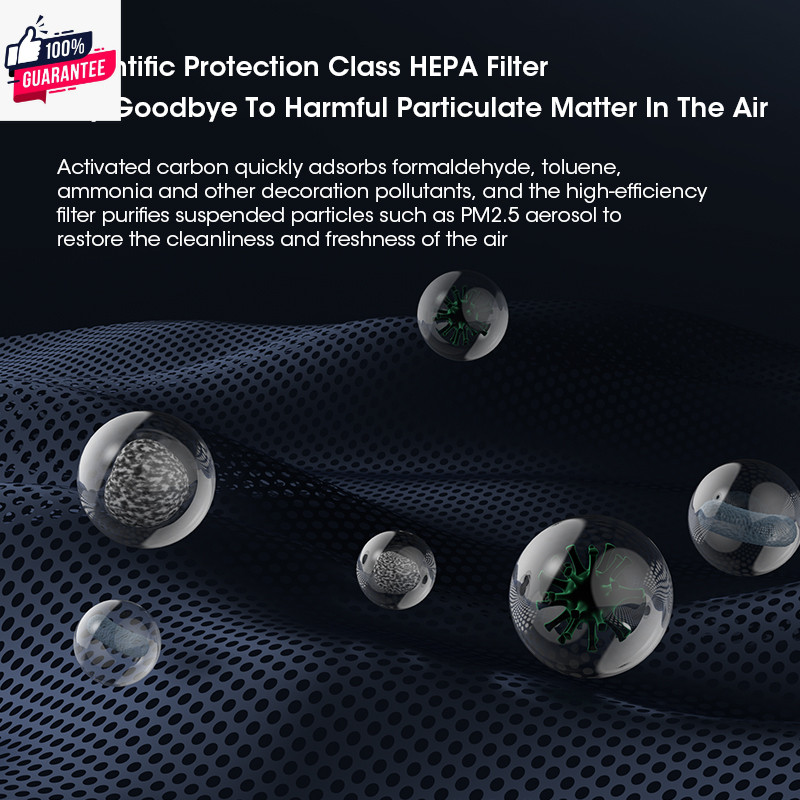 Air Purifier Filter ไส้กรองเครื่องฟอกอากาศ กรองฝุ่น PM 2.5ใช้ได้กั ...