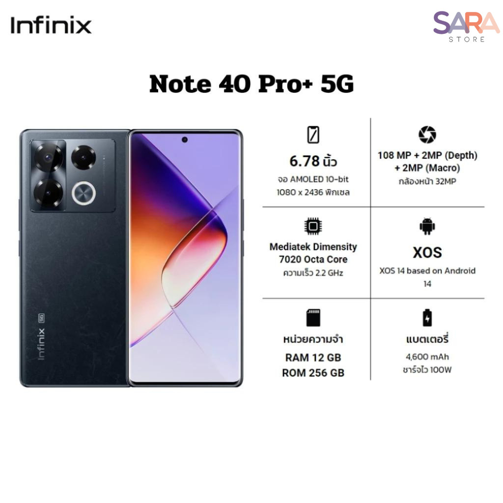Infinix Note 40 Pro Plus กันน้ำกันฝุ่น/ชาร์จไว100W/รองรับชาร์จไร้สาย20W ...