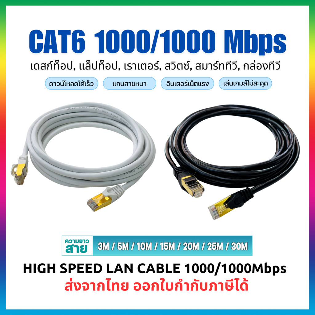 สายแลน cat6 สายUTP Rj45 ความเร็วสูง 1000Mbps Lan cable Cat6 Network ...