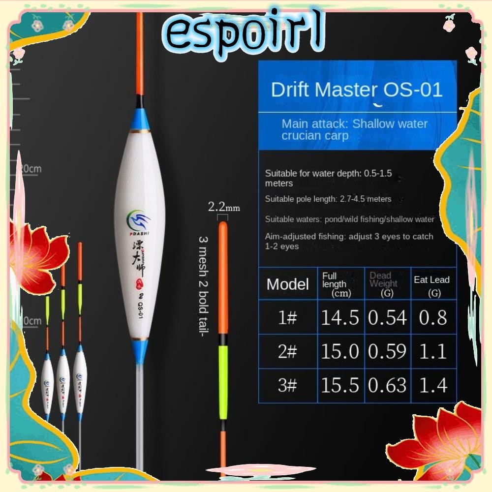 ESPOIR Floating Devices Model 2023 - สำหรับตกปลาทั้งในทะเลและน้ำจืด ...
