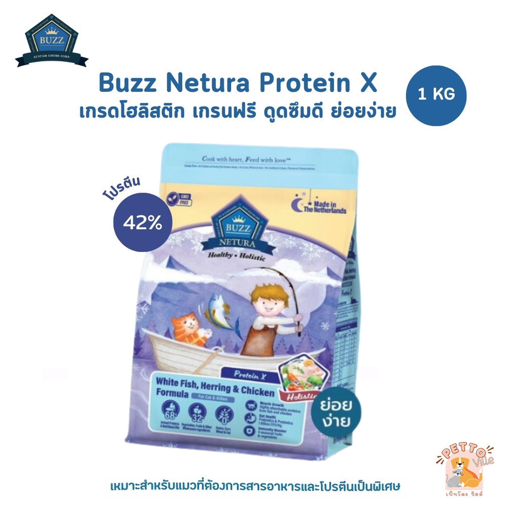 Buzz Netura Protein X อาหารแมวเกรดโฮลิสติก เกรนฟรี ขนาด 1 กิโลกรัม ...
