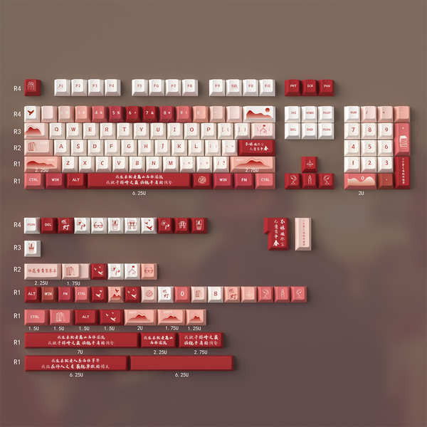 sa keycap keycap URE Burning Light Mechanical Keyboard ปุ่มกดชุดสีแดงสี ...