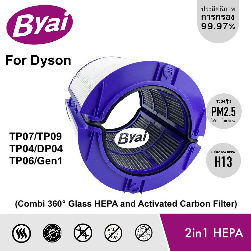 ไส้กรองเครื่องฟอกอากาศ for Dyson Purifier Cool TP07/TP09/TP04/DP04/TP06/Gen1 (Combi 360° Glass ...