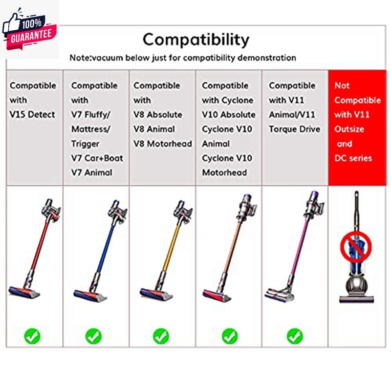 Extension Hose and Trigger Lock for Dyson - Flexible Hose and Switch ...