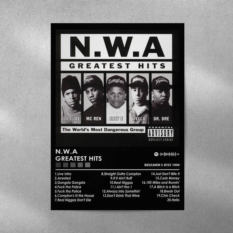 โปสเตอร์ NA Greatest Hits - Iconic Rap Music Gift ไม่มีกรอบ Art Home ...