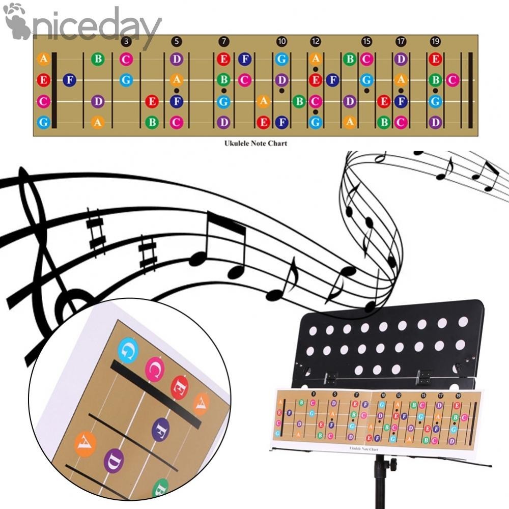 Fretboard Note Chart Ukulele กีตาร์กีตาร์ Fretboard หมายเหตุแผนภูมิถุง ...