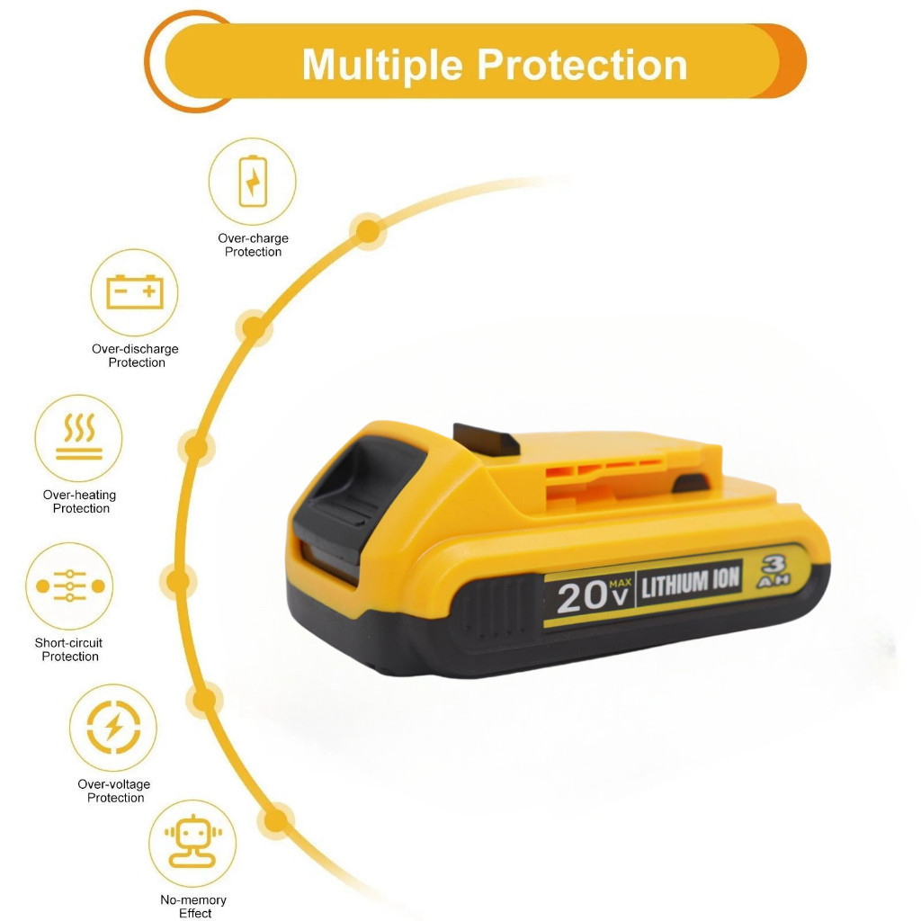 DEWALT แบตเตอรี่ 18V/20V 3.0Ah 6.0Ah รุ่น DCB183 DCB184 | Shopee Thailand