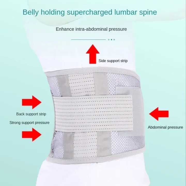 Waist&Lumbar Support Belt for Scica,Herniated Disc ,Scoliosis Back Pain ...