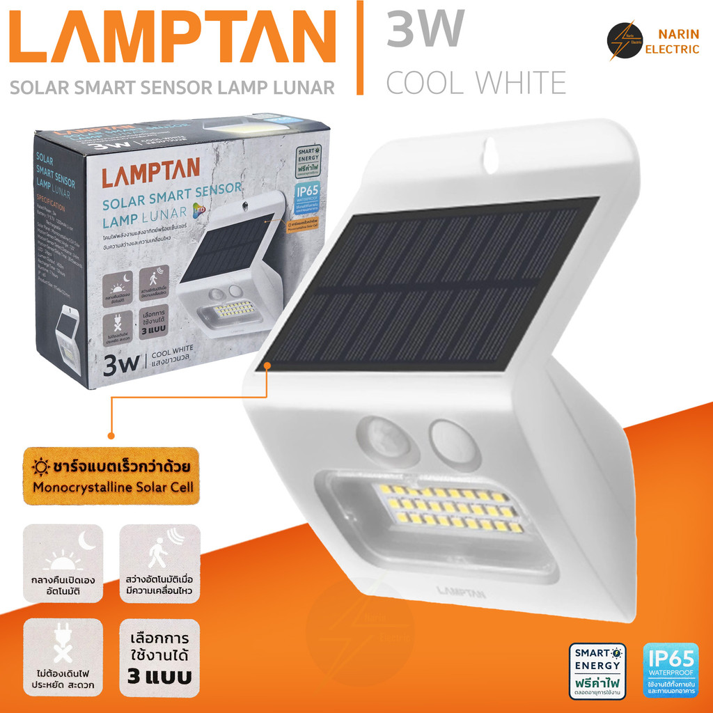 Lamptan โคมไฟติดผนัง ไฟโซล่าเซลล์ LED รุ่น Lunar 3W แสงนวล Solar Smart ...