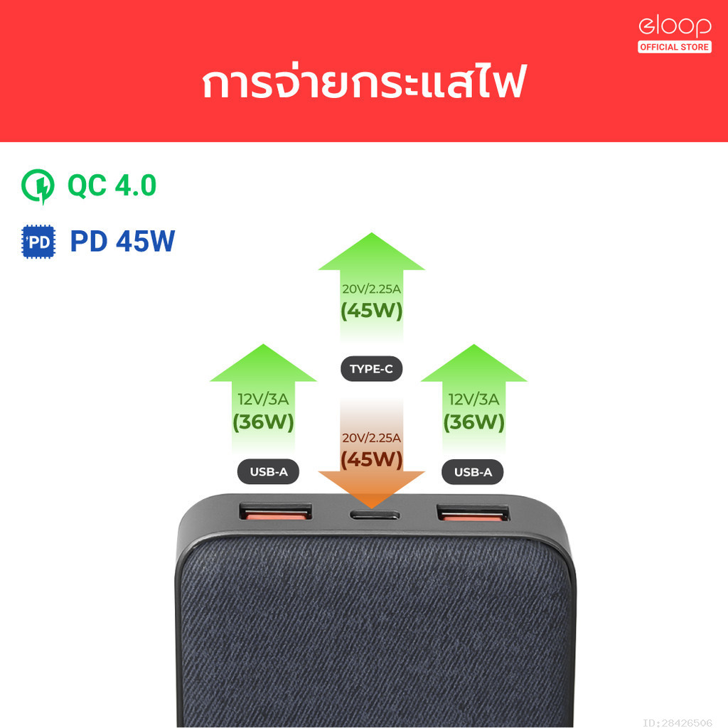 [Shopee Video] Eloop E45 แบตสำรองชาร์จเร็ว 20000mAh QC4.0 | PD 3.0 45W Power Bank Quick Charge ...