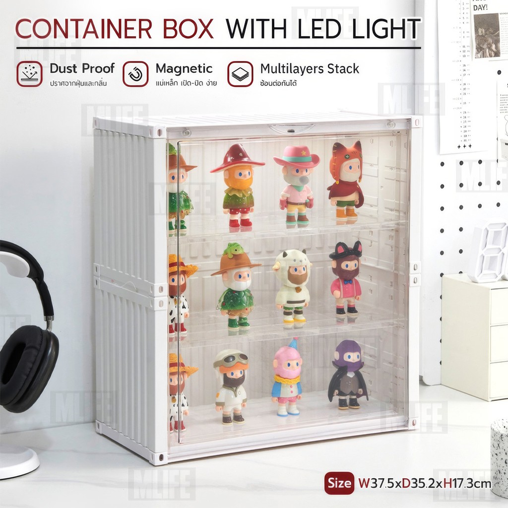 MLIFE - กล่องโชว์โมเดล กล่องเก็บโมเดล กล่องอะคริลิคใส มีไฟ LED ...