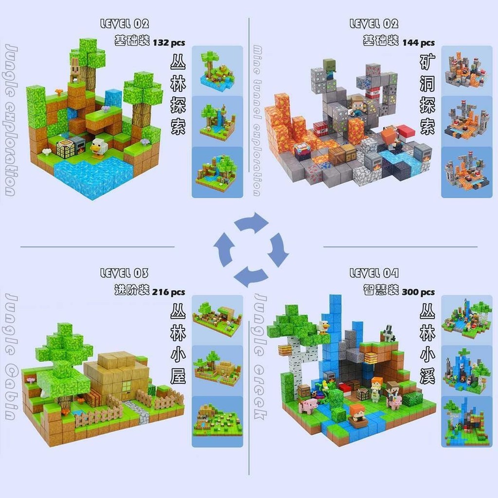 Super Magnetic Cube Building Blocks ของเล่นมินิเพื่อการศึกษา Minecraft ...