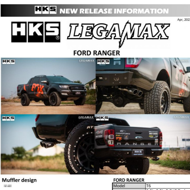 ท่อไอเสีย hks exhaust muffler ตรงรุ่น ford Ranger 2.2 3.2 และ 2.0 Bi ...