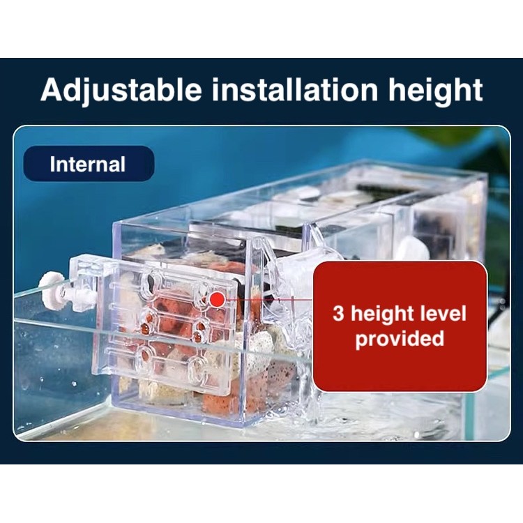 JENECA TOP External Filter กรองน้ำตู้ปลา กรองบนสำหรับตู้ปลา Box Bio ...