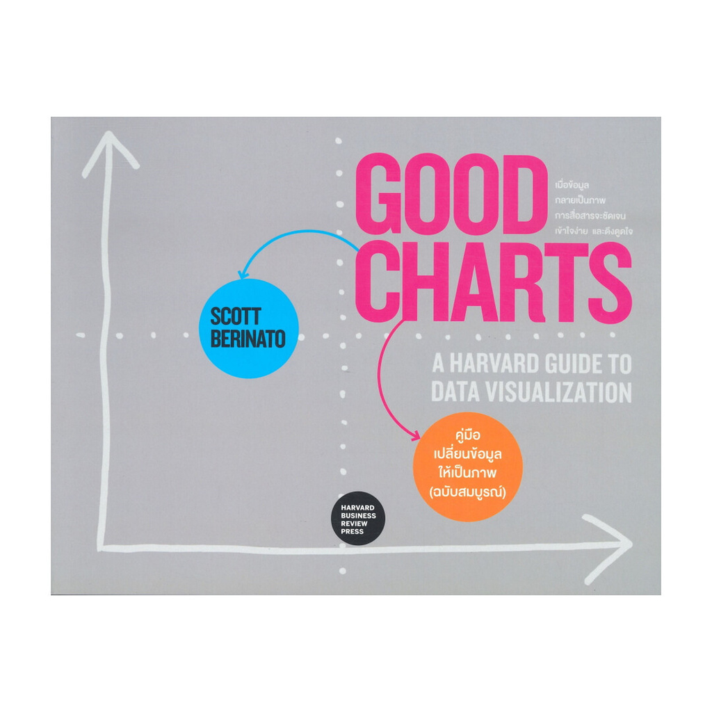หนังสือ GOOD CHARTS คู่มือเปลี่ยนข้อมูลให้เป็นภาพ (ฉบับสมบูรณ์ ...