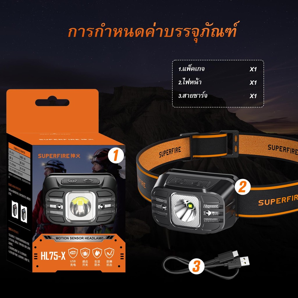 SUPERFIRE HL75 โคมไฟหน้า LED 7 โหมด Type-C ขนาดเล็ก ชาร์จได้ ปรับได้ ไฟ ...
