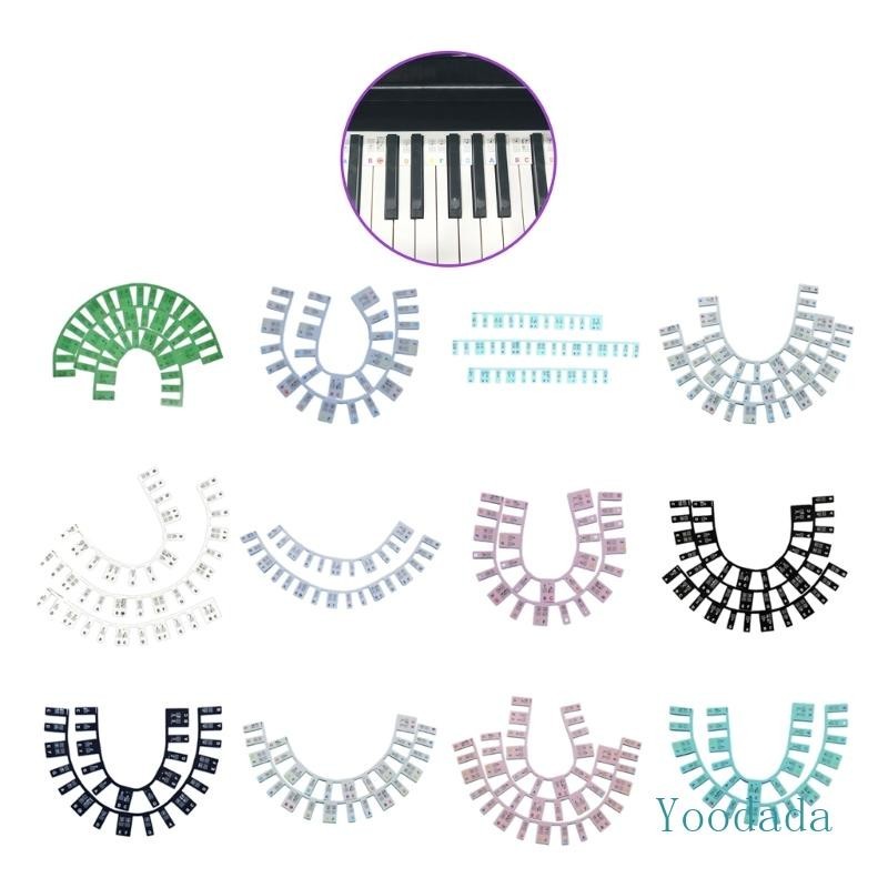 Yoo Piano Music Keyboard Stickers Piano Note Marker Overlay with ...