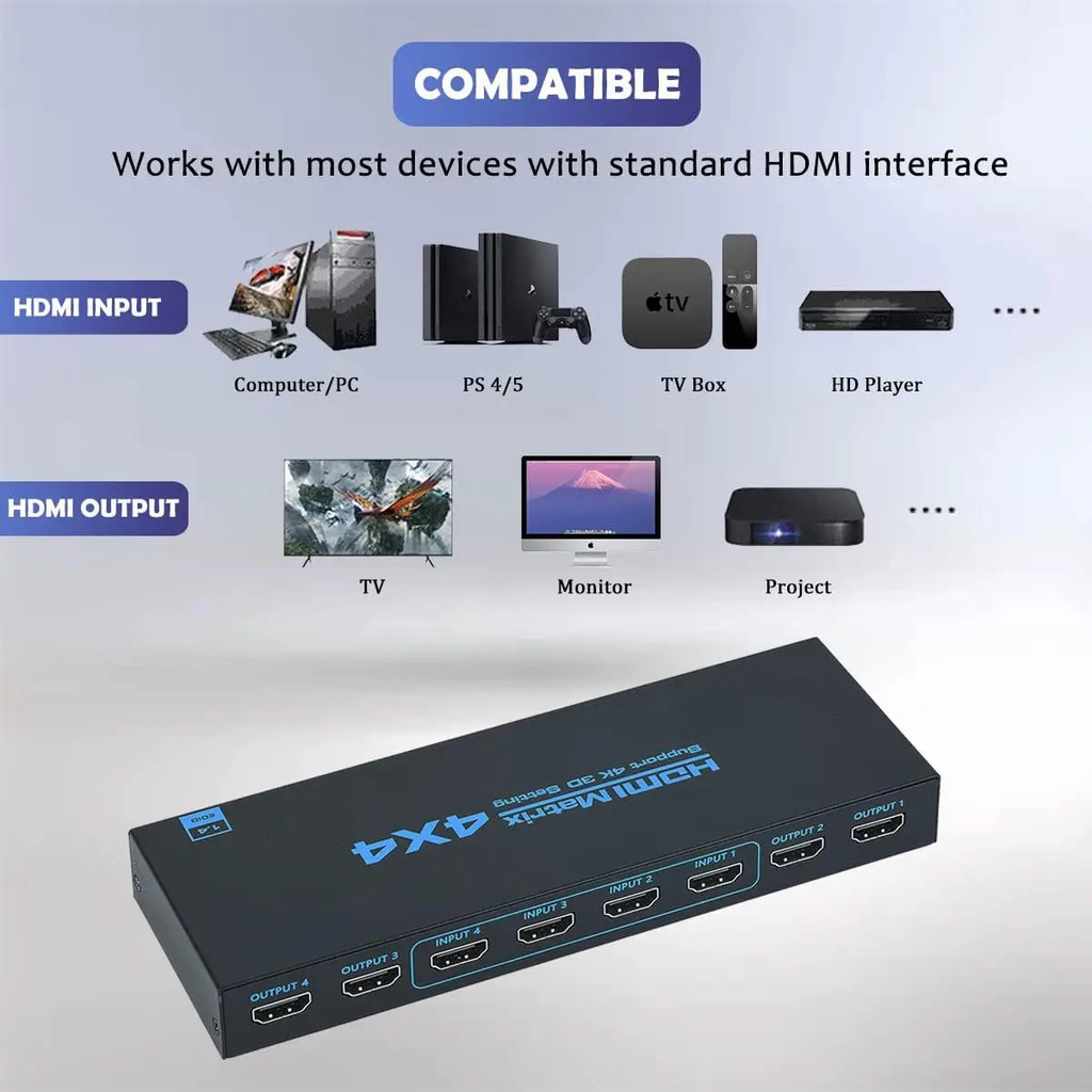 4k 60Hz HDMI Matrix Switch 4 in 4 out Matrix HDMI 2.0 Switcher Splitter ...