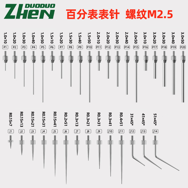 ส่งออก ZH Dial Indicator เข็มแบน Probe Point Probe ไมโครมิเตอร์วัดความ ...