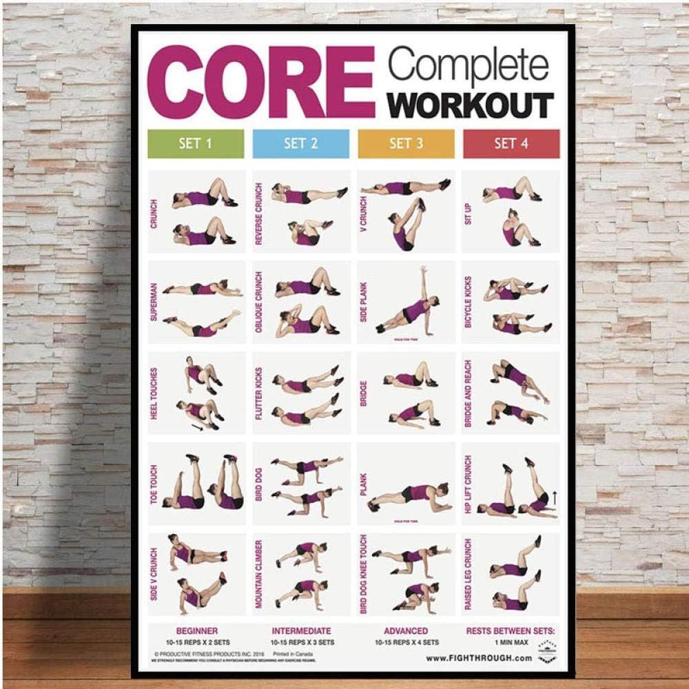 1 Piece Poster Gym Wall Art Core Complete Workout Chart Hd Prints ...
