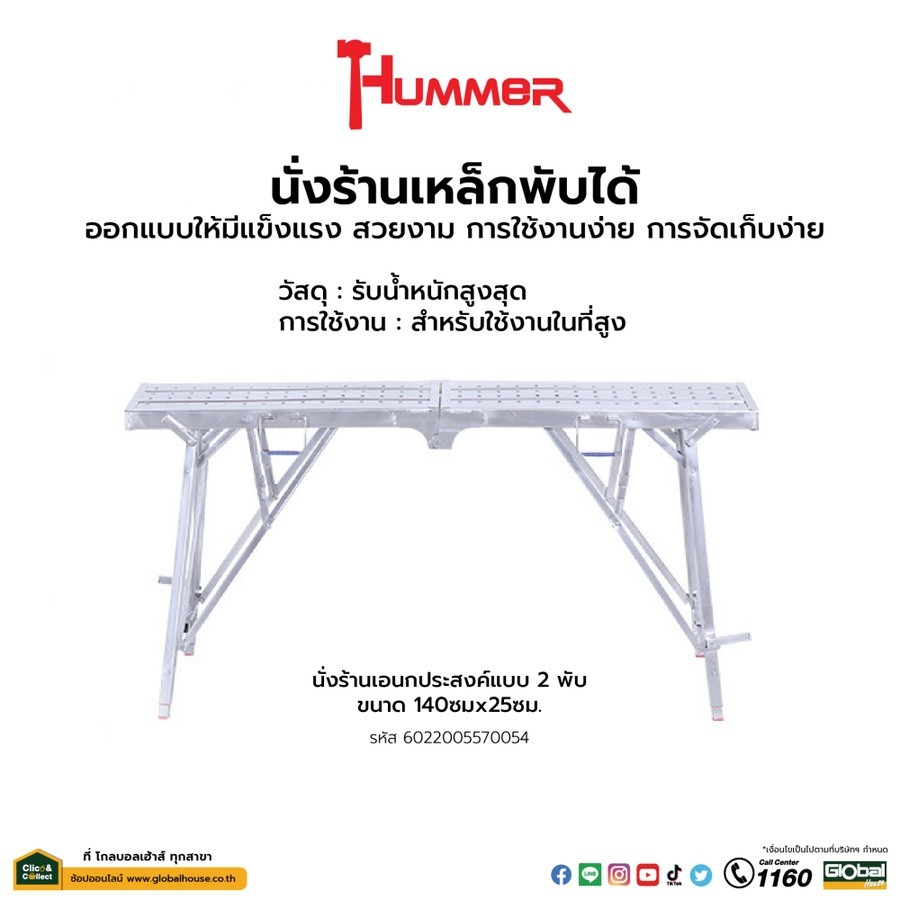 good tools. Hummer นั่งร้านเหล็ก พับได้ ขนาด 140x25ซม. ถูกจริงไม่จกตา ...