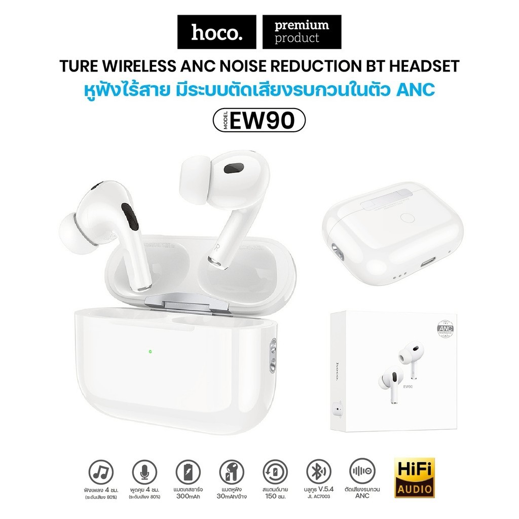 หูฟังไร้สายบลูทูธ HOCO EW90 ระบบตัดเสียงรบกวน ANC ไมโครโฟนคู่ ควบคุมแบบ ...