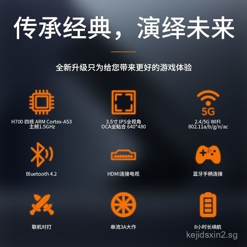 [1163People]ANBERNIC Ambernick RG35XX Plus อัพเกรดคอนโซลพกพามือถือย้อน ...