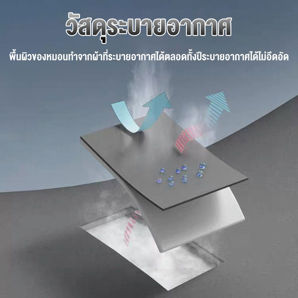 หมอนรองคอ พนักพิงศีรษะ เมมโมรี่โฟม หนังนิ่ม หมอนรองคอรถยนต์ อุปกรณ์เสริม สําหรับรถยนต์ Shopee