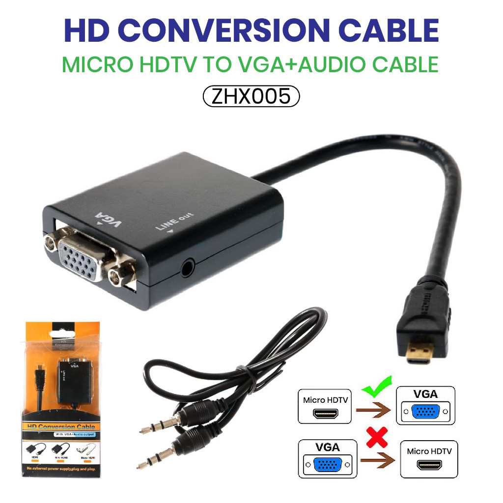 สายแปลง Micro HDTV to VGA Cable สายจาก Micro HDTVออกVGA สาย HDTV Cable ...