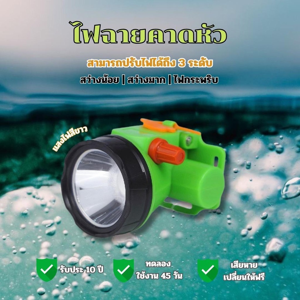 Nova-6702 ไฟฉายคาดหัว กันน้ำได้ดี ให้ความสว่างสูง ไฟหน้าแบบ LED แบบ ...