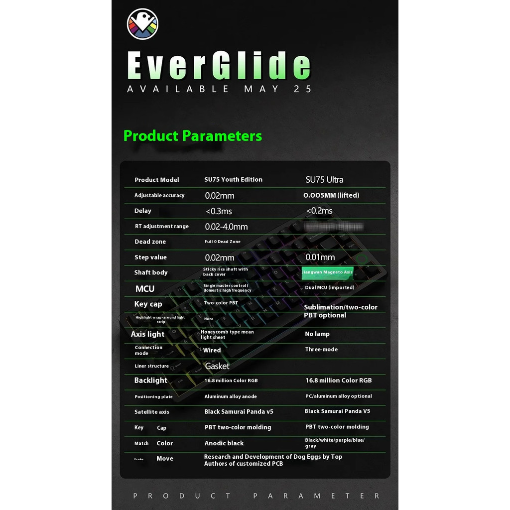 Everglide SU75 Youth Edition คีย์บอร์ดเกมแม่เหล็ก, แผ่นตําแหน่ง Anode อลูมิเนียมอัลลอยด์ ...