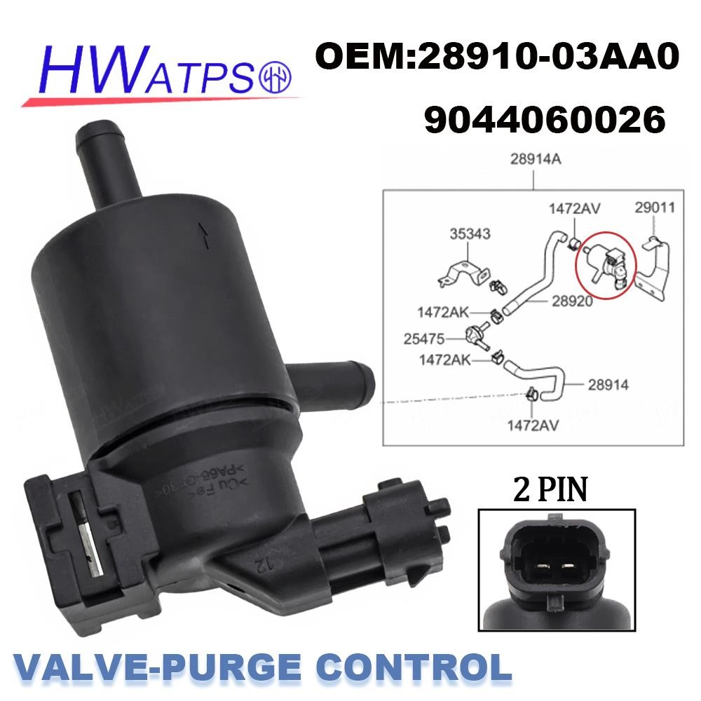 สําหรับ Hyundai Elantra Tucson Veloster Kona Tucson Veloster Kia Forte ...