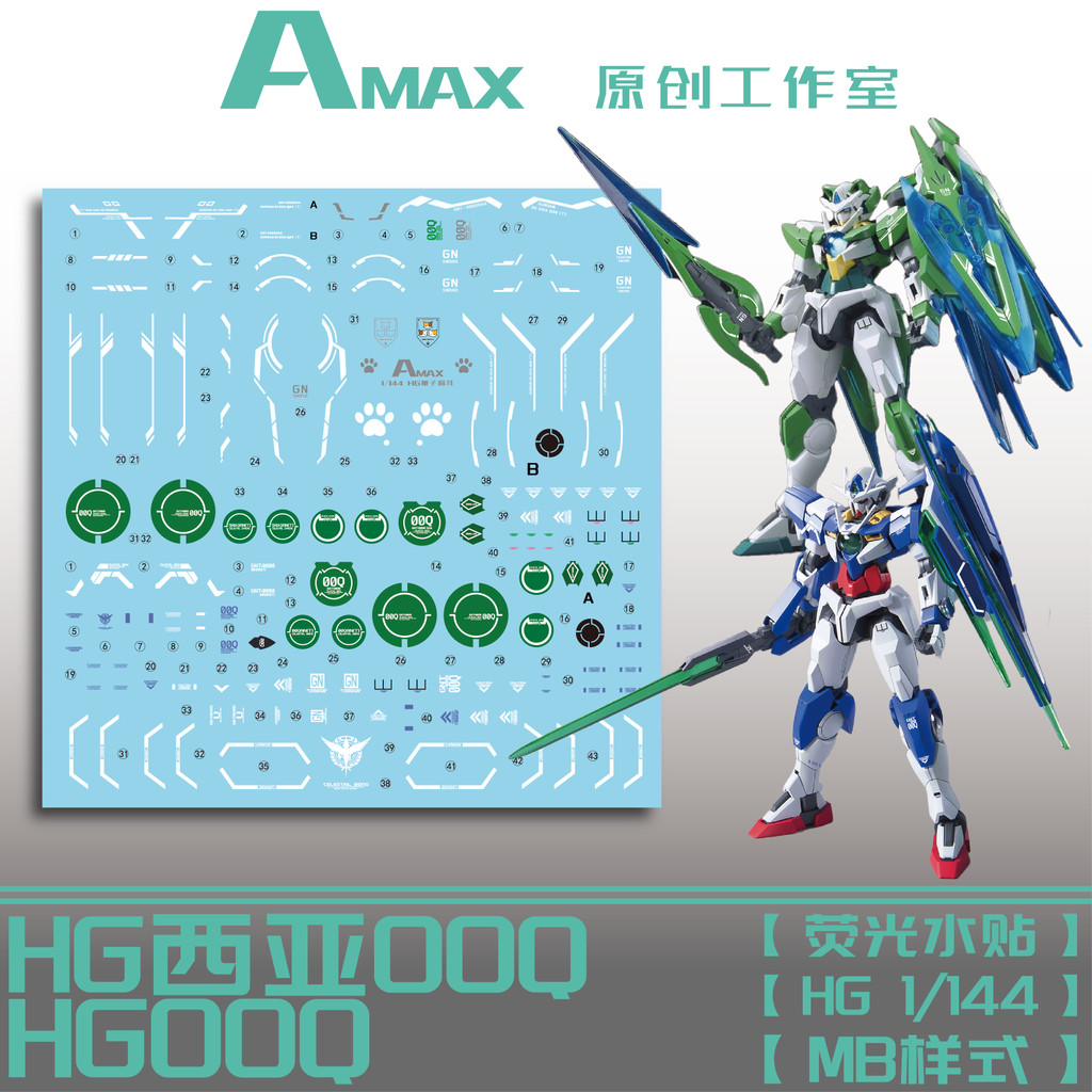Amax HG 1/144 00Q JJ 00 SHIA QANT สติ๊กเกอร์สไลด์น้ํา | Shopee Thailand