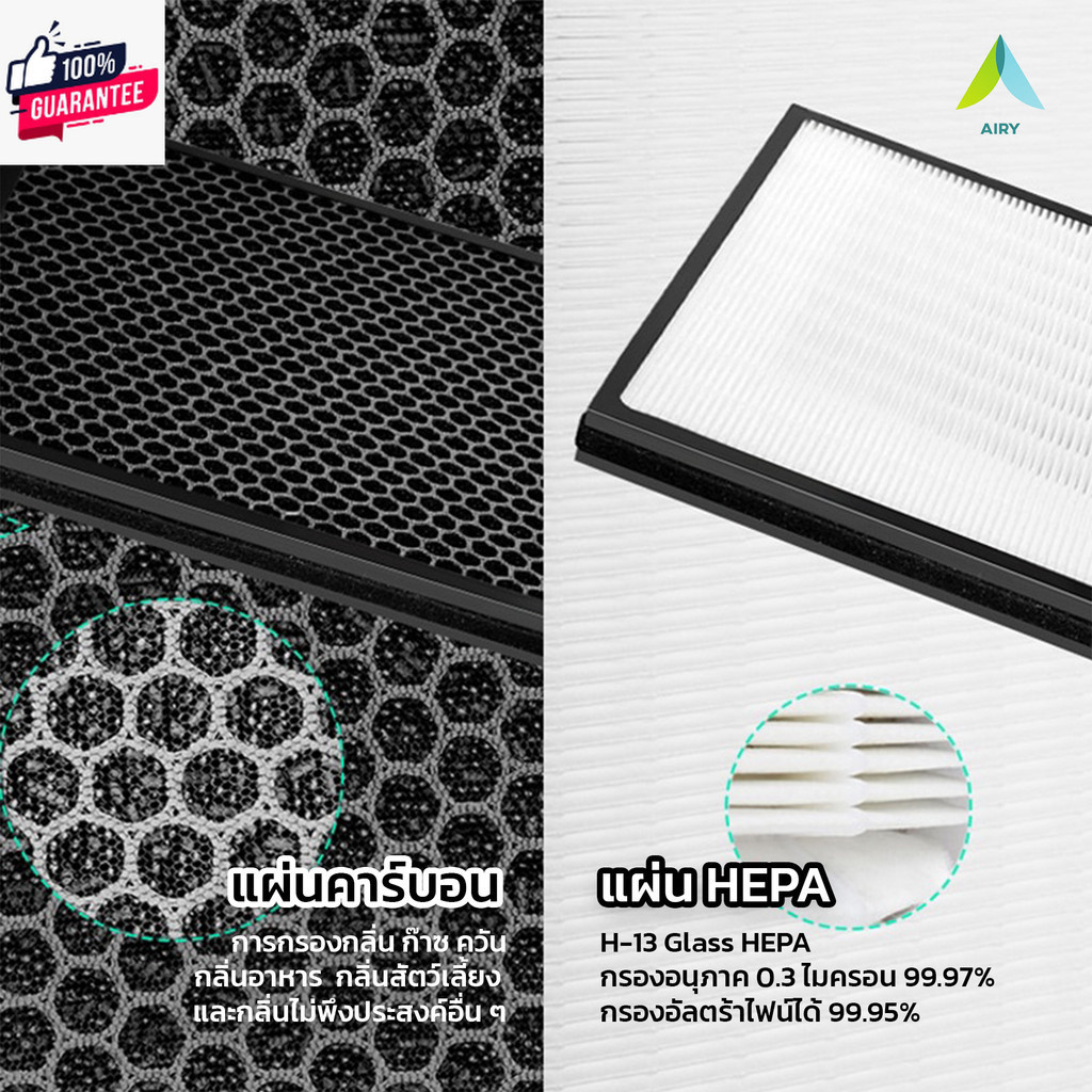 SHARP FZ-D40HFE AIRY ไส้กรองอากาศ เกรดการแพทย์ HEPA H13 กรองครวงจร ฝุ่น PM2.5 กลิ่น แคทีเรีย ...